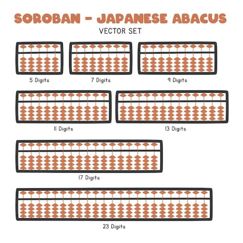 Premium Vector Japanese Abacus Clipart Soroban Flat Vector