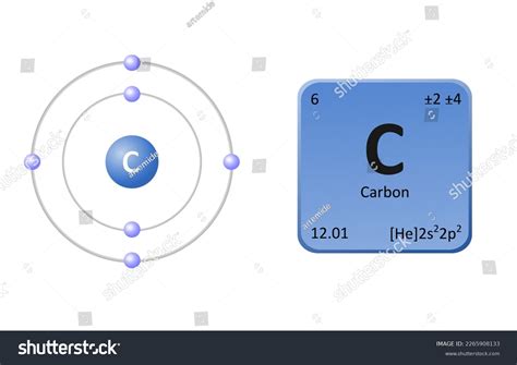 Periodic Simbol Carbon Electron Structure Stock Vector Royalty Free