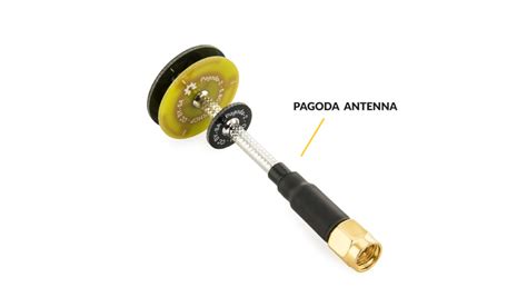 All About A Multirotor Drone Fpv Antenna Getfpv Learn