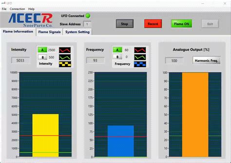 Flame Detector Explosion Proof With Fiber Optic Model Nfdf 25110 N1ex