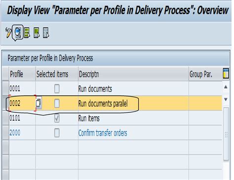 Outbound Delivery Not Created Using Background But Sap Community