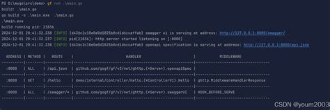 【学习笔记】goframe框架 Csdn博客