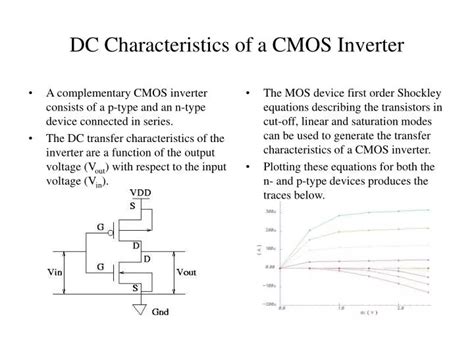 PPT DC Characteristics Of A CMOS Inverter PowerPoint Presentation