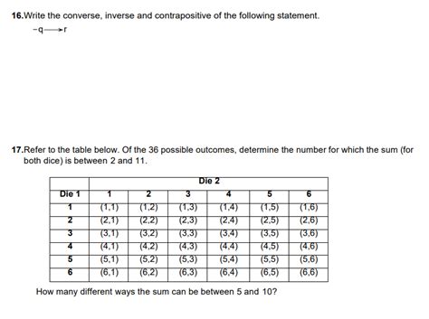 Solved Write The Converse Inverse And Contrapositive Of Chegg