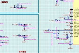 LLC数字电源方案基于Ti28034控制代码注释清晰逻辑清晰包含原理图源码mathcad详细计算非常详细 mysyn 博客园