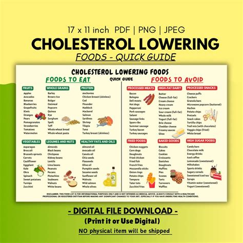 Cholesterol Lowering Food List Lower Cholesterol Food Guide