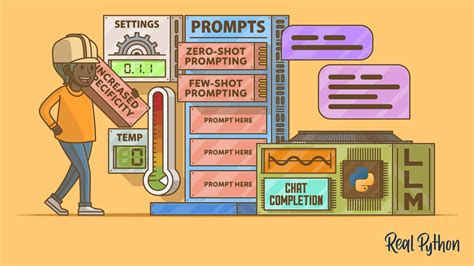 Prompt Engineering A Practical Example Real Python
