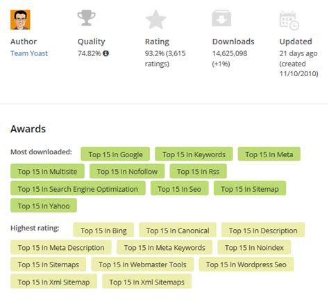 Managewp Releases Plugin Discovery Tool Wp Tavern