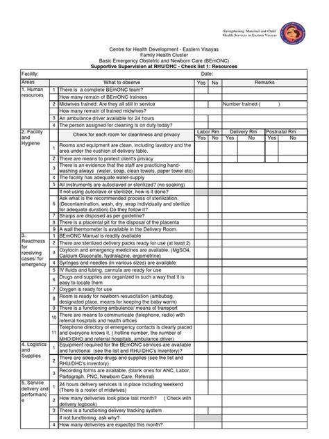 Bemonc Checklist Pdf Midwifery Infants Bemonc Checklist Pdf Midwifery Infants
