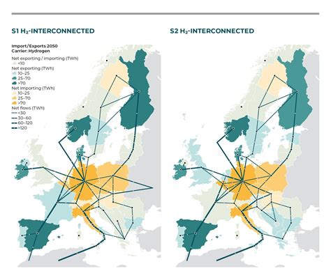 Gas Pipelines Are Ready For Hydrogen Cng Mobility