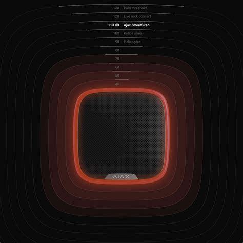 Ajax Streetsiren Kablosuz Harici Siren Teknojax