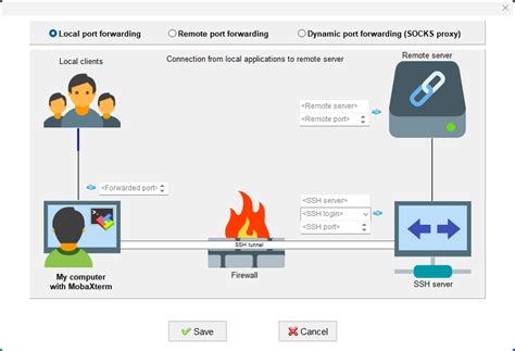 如何在lammps里加入新的势函数形式 超算小站