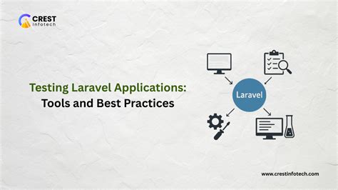 Testing Laravel Applications Tools And Best Practices