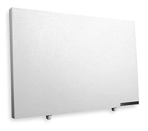 Top 10 Flat Panel Radiant Heater Of 2022 Katynel