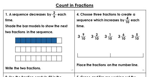 Year 4 Count In Fractions Lesson Classroom Secrets Classroom Secrets