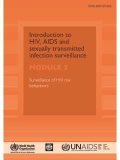 Introduction To HIv AIds And Sexually Transmitted Infection Introduction To Hiv Aids And