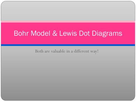 Bohr Lewis Dot Diagrams Chemistry Models Explained