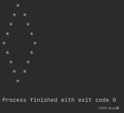 python输出空心菱形 python打印空菱形 CSDN博客 python输出空心菱形 python打印空菱形 CSDN博客