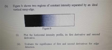 solved figure a shows a binary image and sobel operators