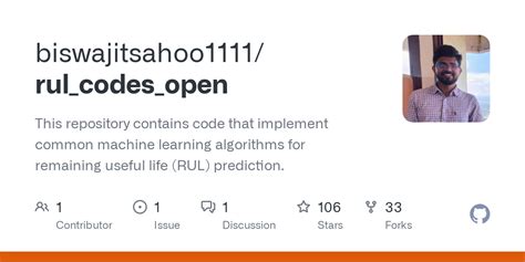 Rul Codes Open CMAPSS FD003 SVR Early Rul 125 Ipynb At Master