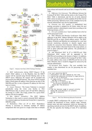 A New Dynamic Auto Static Technique For DHCPv4 IP Address Allocation PDF