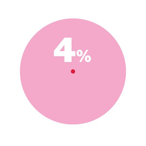 How To Spice Up Your Sex Life According To Experts