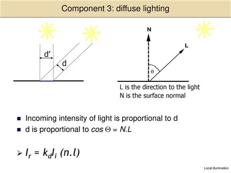 Advanced Computer Graphics Ppt Download