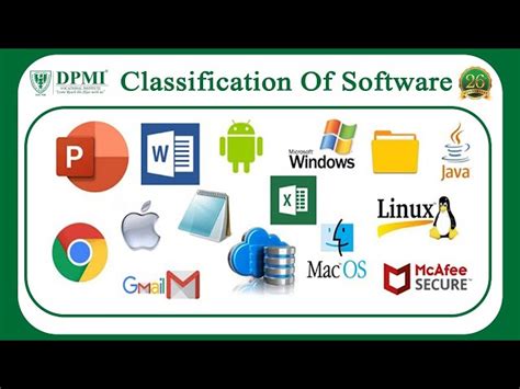 Computer Application Software Examples