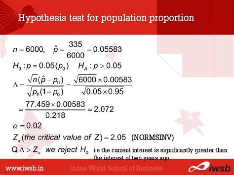 HYPOTHESIS TESTING Definition The Hypothesis Testing Is A