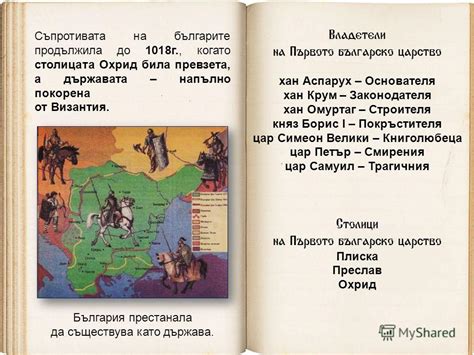 Презентация на тему Хан Аспарух Основателя Създава българската