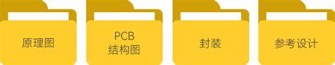 Xilinx Kintex UltraScale FPGA 核心板 XCKU060 ACKU060 ALINX 芯驿电子科技上海有限公司