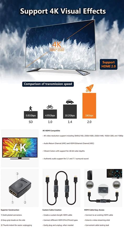 HDMI Adapter K Coupler HDTV Female To Female Extender Converter Joint Extension K P