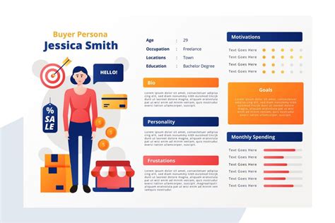Comprendre le persona pour une stratégie marketing efficace