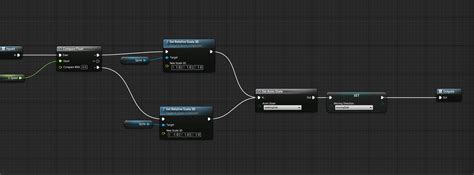 click to move 2d top down game help r unrealengine