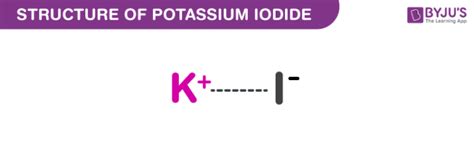 Potassium Iodide Chemical Structure My XXX Hot Girl