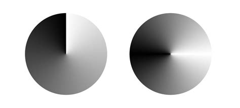 Css Conic Gradient Css Tricks