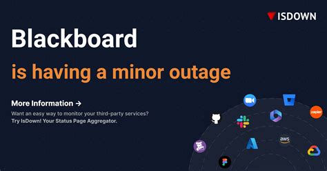 Is Blackboard Down Check The Current Blackboard Status And Outages