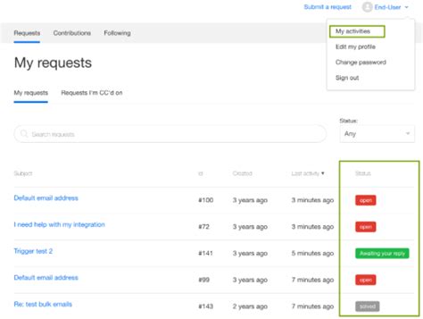 Product Severity Ticket Priority Ticket Status And Service Level Agreements Sla Jama