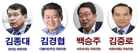 심야토론 금강산 초강수와 방사포 위협 남북관계는