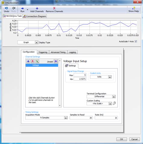 Scaled Measurment Coerced To Lower Value On Multifunction Daq Ni