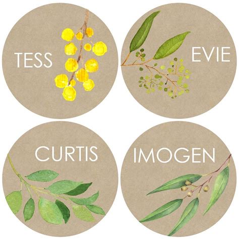 Classroom Display Classroom Display Classroom Hq Artofit