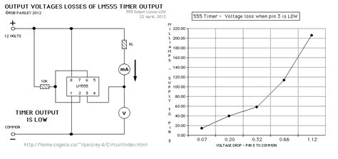 Voltage Losses For A Low Output Basiccircuit Circuit Diagram