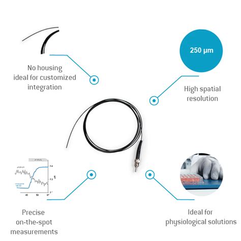 Product Implantable Ph Microsensor Imp Hp5 St High
