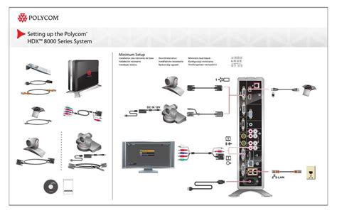 Polycom Pano Datasheet Features Specifications And More
