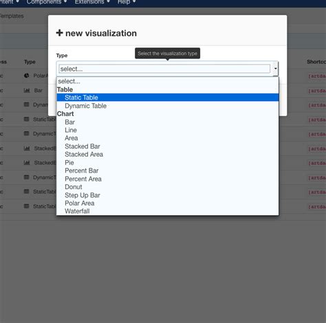 Art Data Creating A Static Table Visualization