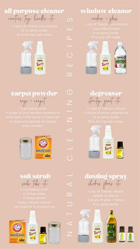 The Best Nontoxic Cleaning Recipes Artofit