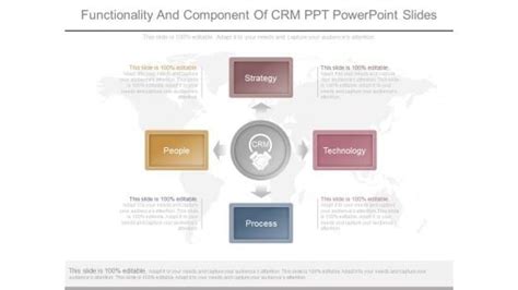 Functional Components PowerPoint Templates Slides And Graphics
