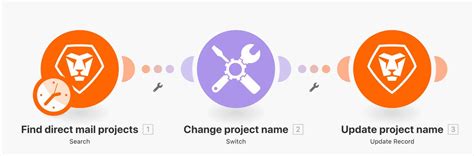 전환 모듈 연습 Adobe Workfront