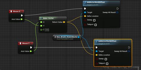 Ue4蓝图自定义鼠标操作ue4左右键点击 Csdn博客
