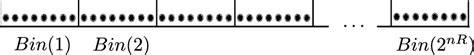 4 Random Binning For X N Download Scientific Diagram